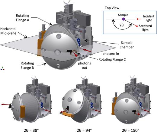Towards 10 meV resolution: The design of an ultrahigh resolution soft X-ray RIXS spectrometer ...