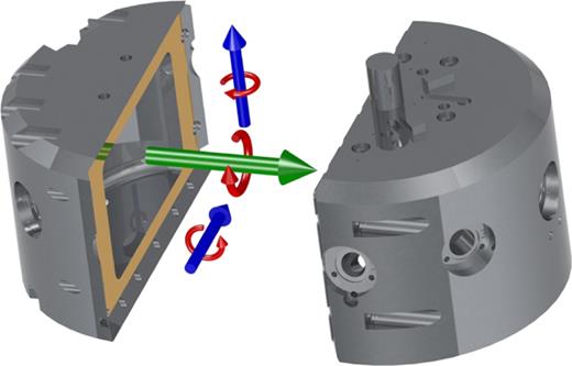 Cryogenic setup for trapped ion quantum computing | Review of ...