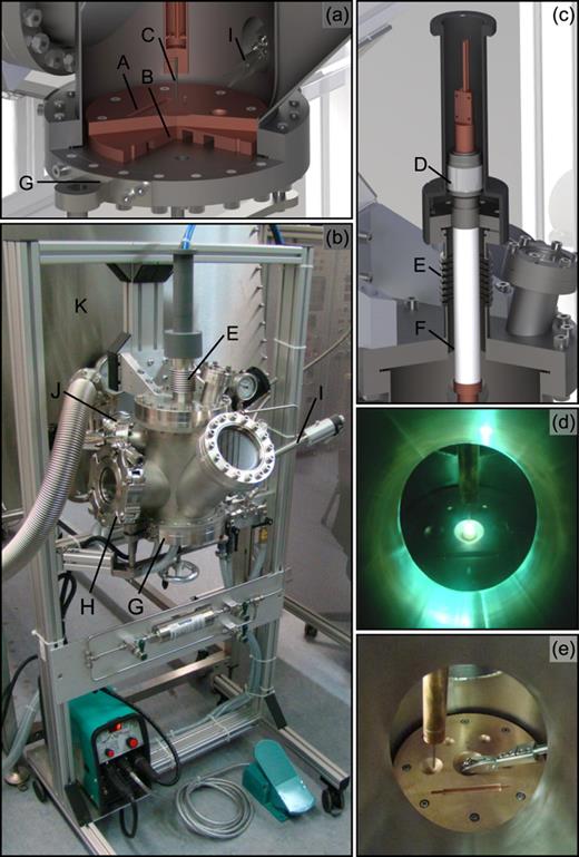 Ultra-high vacuum compatible preparation chain for intermetallic ...