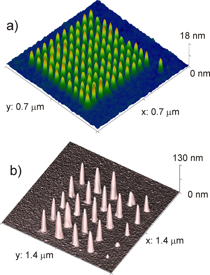 Fabrication of sharp atomic force microscope probes using in situ local ...