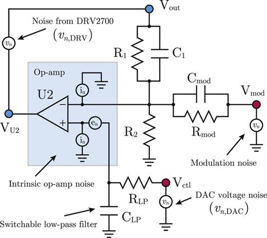An ultra-low noise, high-voltage piezo-driver | Review of Scientific ...