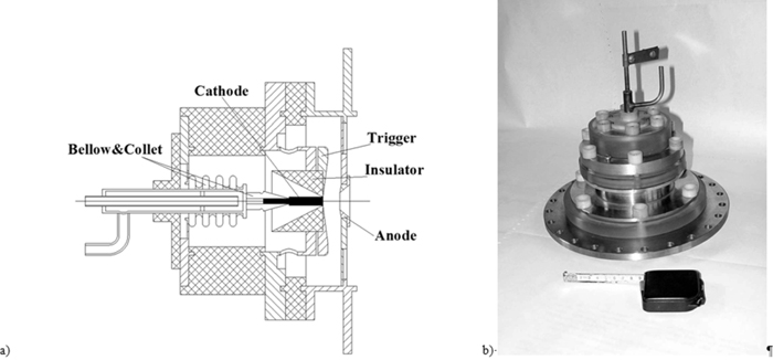 Surface modification of ferritic steels using MEVVA and duoplasmatron ...
