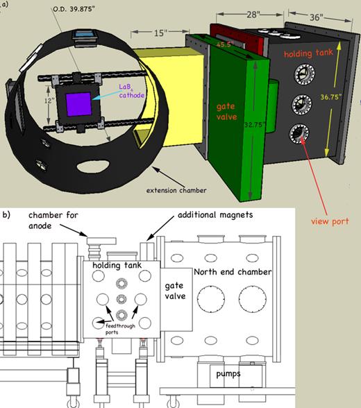 The upgraded Large Plasma Device, a machine for studying frontier basic ...