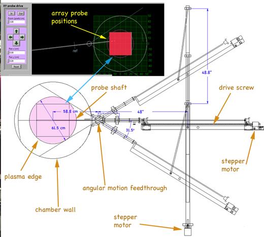 The upgraded Large Plasma Device, a machine for studying frontier basic ...