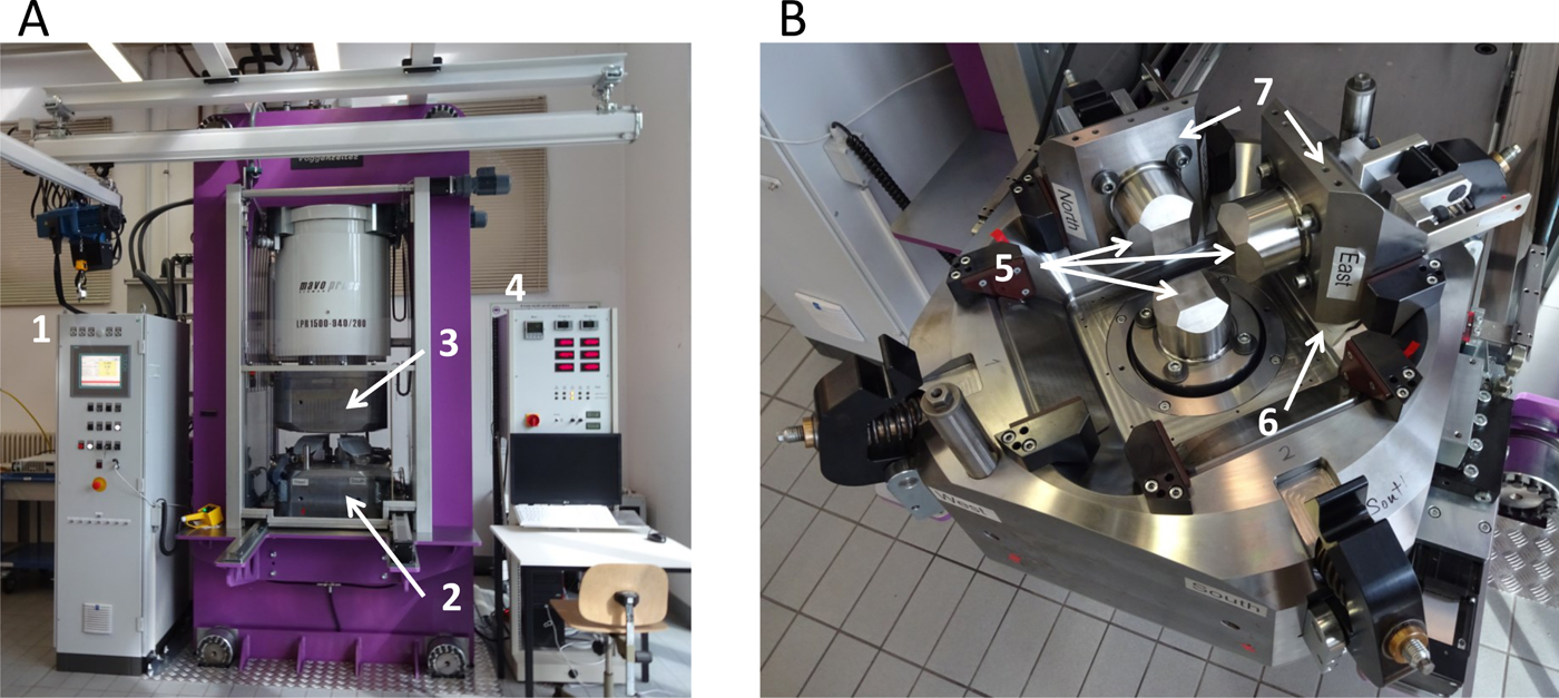 Generation of pressures over 40 GPa using Kawai-type multi-anvil press ...