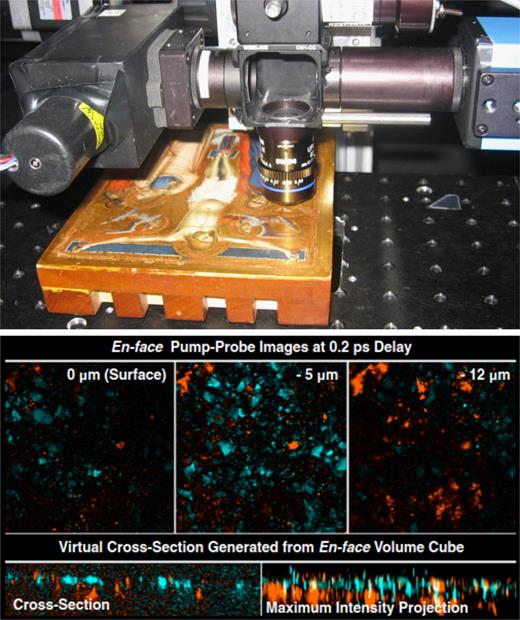 Invited Review Article: Pump-probe microscopy | Review of Scientific ...