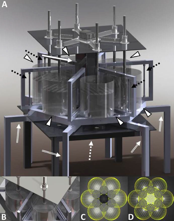 TURBOGEN: Computer-controlled vertically oscillating grid system for ...