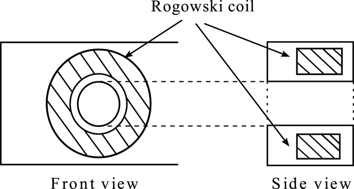 A model of plasma current through a hole of Rogowski probe including ...