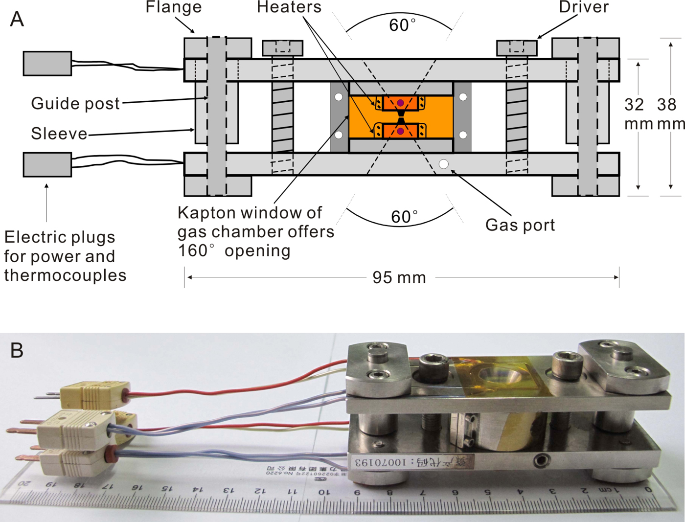 An improved hydrothermal diamond anvil cell | Review of Scientific ...