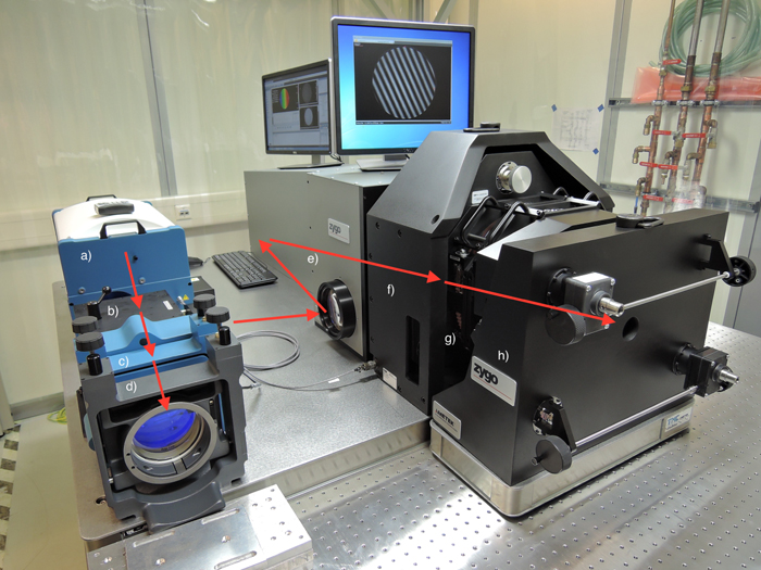 Large aperture Fizeau interferometer commissioning and preliminary ...