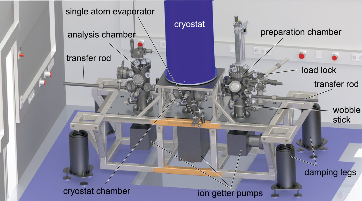 Set-up of a high-resolution 300 mK atomic force microscope in an ultra ...
