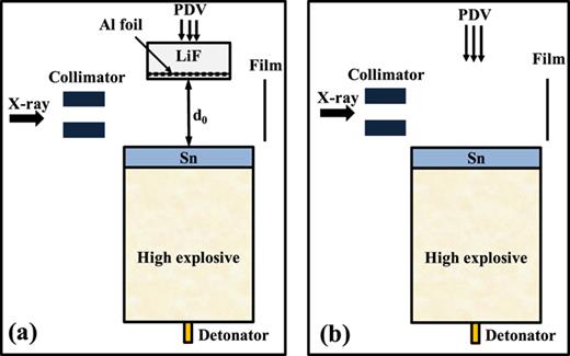 An improved Asay window technique for investigating the micro-spall of ...