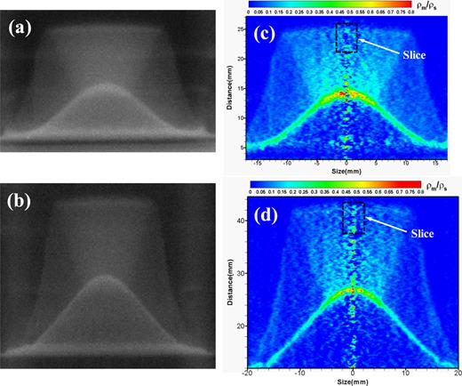 An improved Asay window technique for investigating the micro-spall of ...