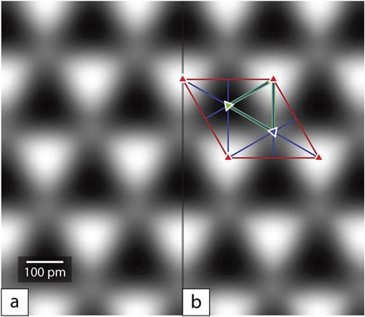 Real-space post-processing correction of thermal drift and ...