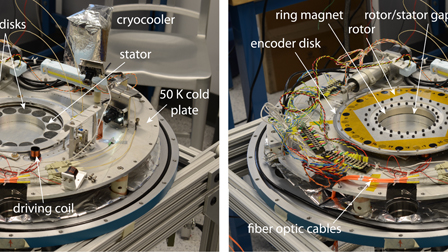 A large-diameter hollow-shaft cryogenic motor based on a ...