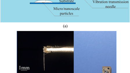 Controlled removal of micro/nanoscale particles in submillimeter ...