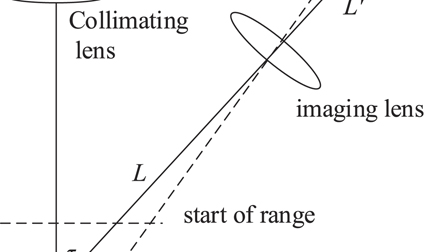 Simple measuring rod method for the coaxiality of serial holes | Review ...