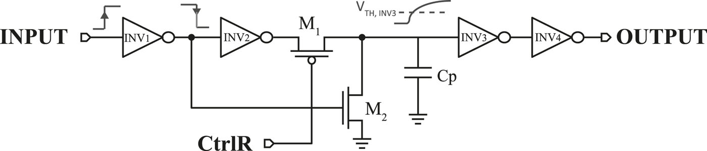 Note Fully Integrated Active Quenching Circuit Achieving 100 Mhz Count Rate With Custom