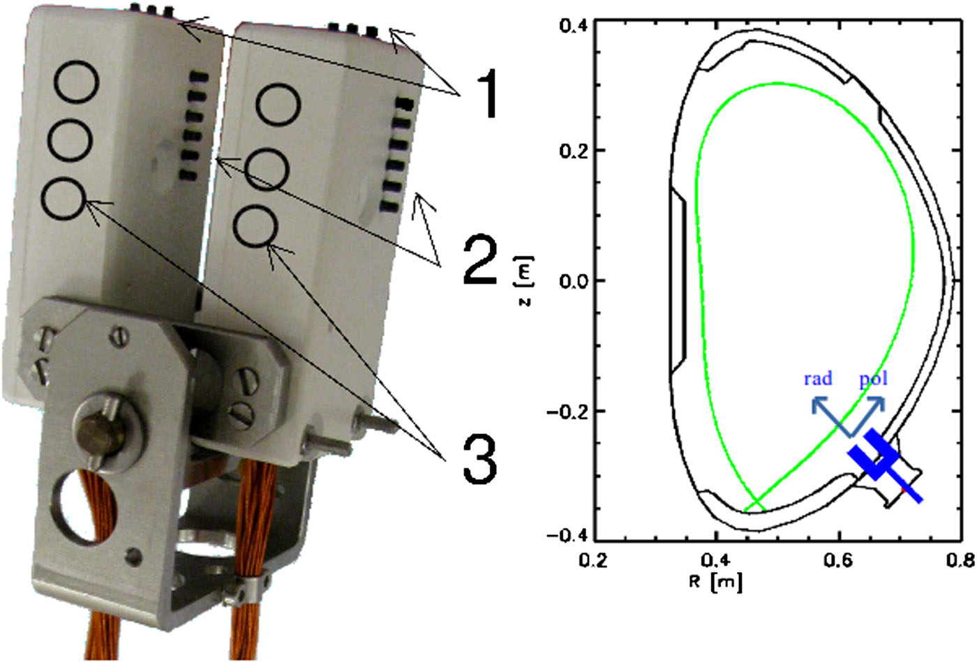 Filamentary probe on the COMPASS tokamak | Review of Scientific ...