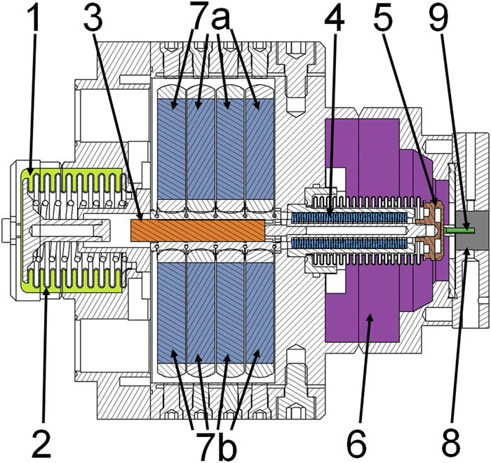 Spring-driven high speed valve for massive gas injection in tokamaks ...