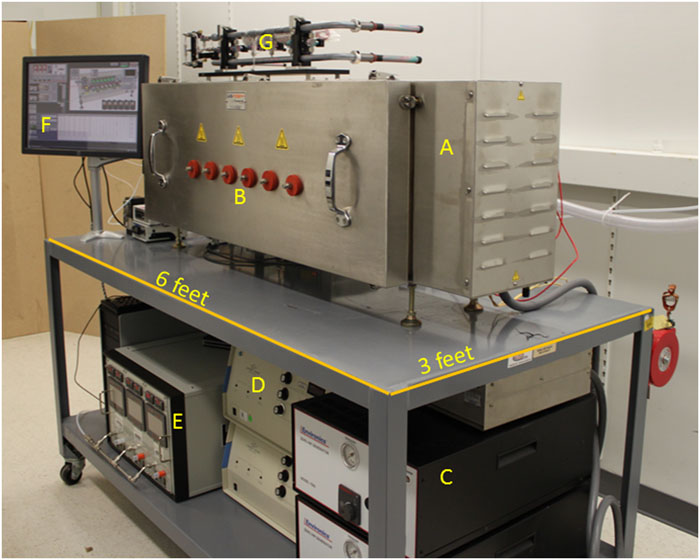 Trace explosives sensor testbed (TESTbed) | Review of Scientific ...