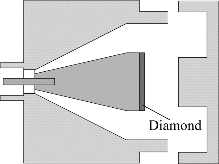 Coaxial CVD diamond detector for neutron diagnostics at ShenGuang III ...