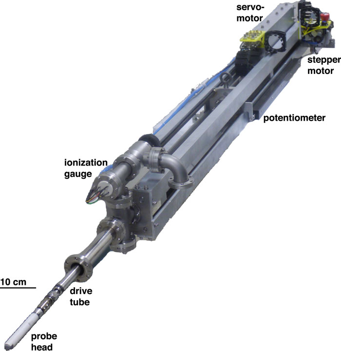 Linear Servomotor Probe Drive System With Real Time Self Adaptive Position Control For The
