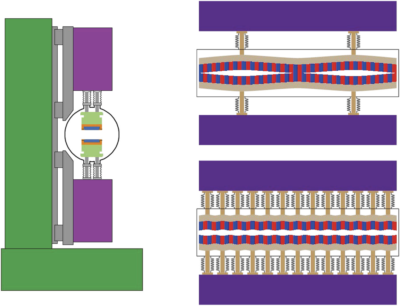 Lightweight-compact variable-gap undulator with force cancellation ...
