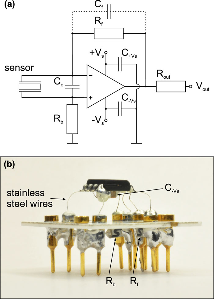 Low noise current preamplifier for qPlus sensor deflection signal ...