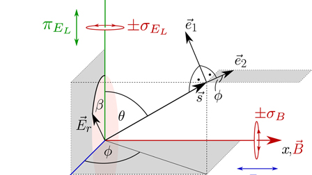 Influence of non-local thermodynamic equilibrium and Zeeman effects on ...