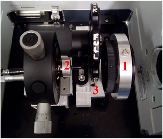 Note: Modification of an FTIR spectrometer for optoelectronic ...
