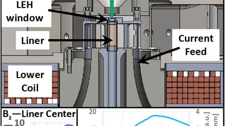 Development of a cryogenically cooled platform for the Magnetized Liner ...