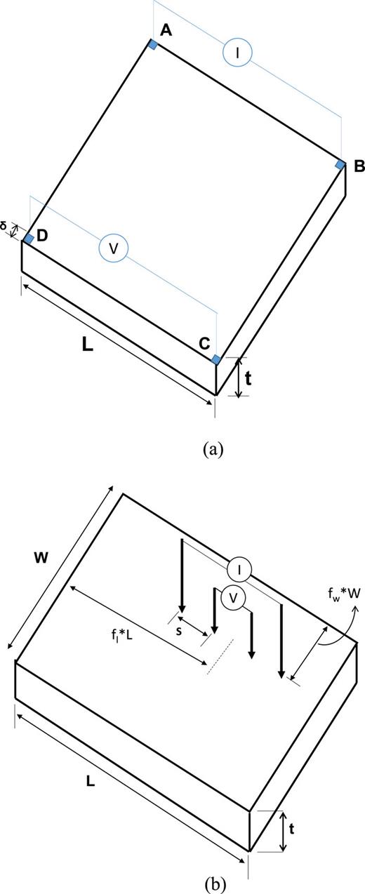 Finite element and analytical solutions for van der Pauw and four-point ...