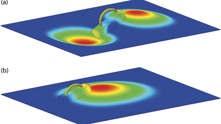 Membrane-based torque magnetometer: Enhanced sensitivity by optical ...