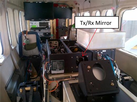 Contributed Review: Advanced three-dimensional laser radar imaging with ...