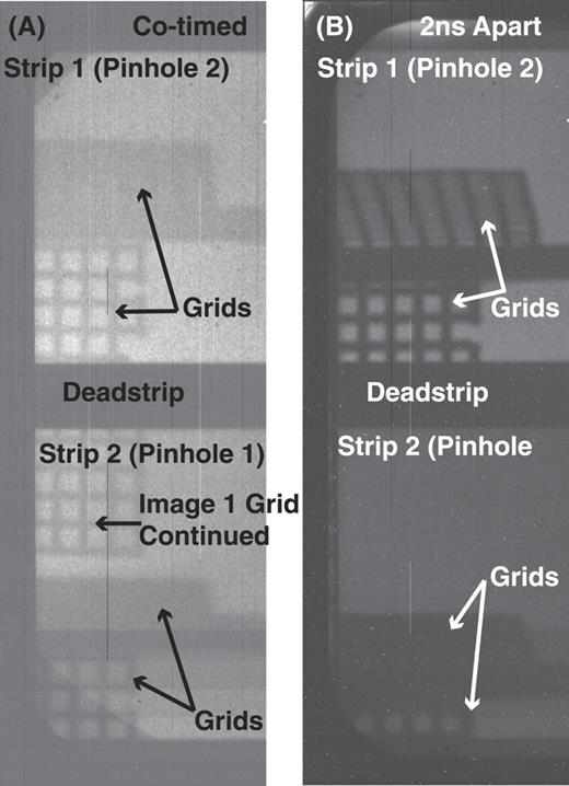 Development of a backlit-multi-pinhole radiography source | Review of ...