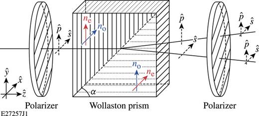 Implementation of a Wollaston interferometry diagnostic on OMEGA EP ...