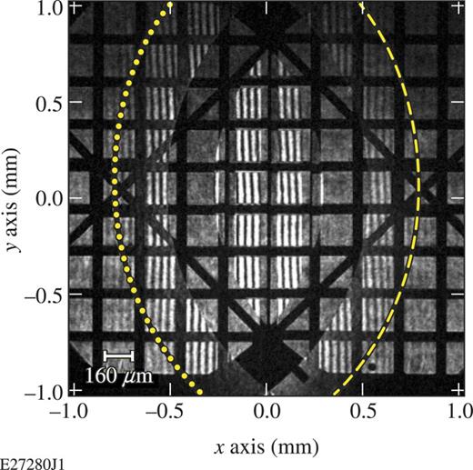 Implementation of a Wollaston interferometry diagnostic on OMEGA EP ...