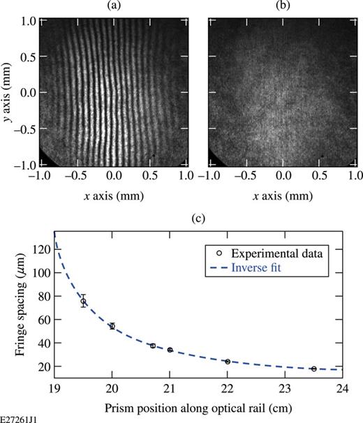 Implementation of a Wollaston interferometry diagnostic on OMEGA EP ...