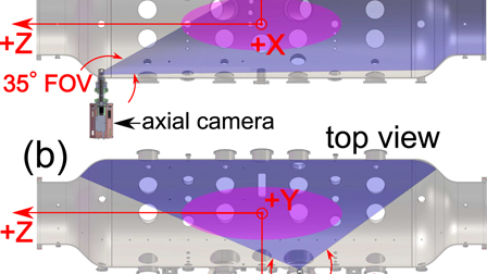 Calibration and applications of visible imaging cameras on the C-2U ...