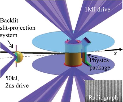 Characterizing the modulation transfer function for X-ray radiography ...