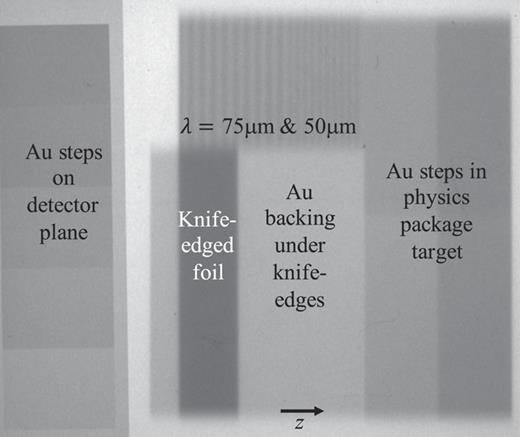 Characterizing the modulation transfer function for X-ray radiography ...
