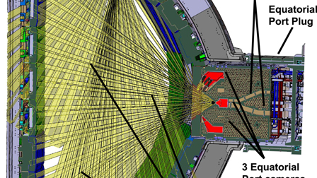 System level design of the ITER bolometer port plug cameras | Review of ...