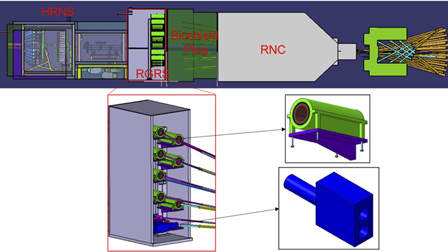 Design of gamma-ray spectrometers optimized for fast particle studies ...