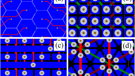 2D GEM based imaging detector readout capabilities from perspective of ...