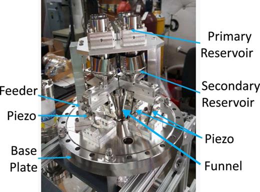 A multi-species powder dropper for magnetic fusion applications ...