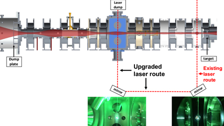 Dual-pass upgrade to the Thomson scattering diagnostic on the Prototype ...