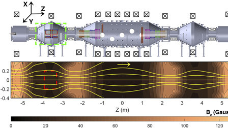 Formation of field-reversed configuration using an in-vessel odd-parity ...