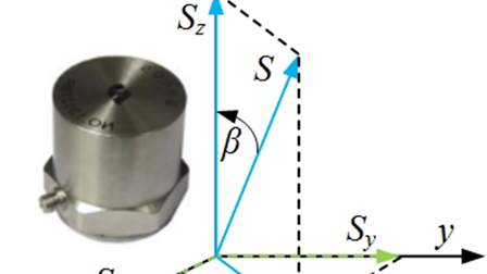 A novel method for testing accelerometer transverse sensitivity ...
