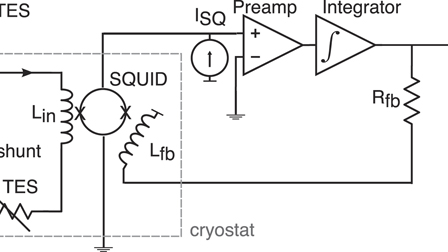Multi-pulse fitting of transition edge sensor signals from a near ...